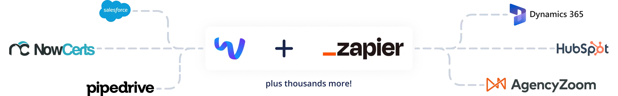 Wunderite - Automate your insurance applications